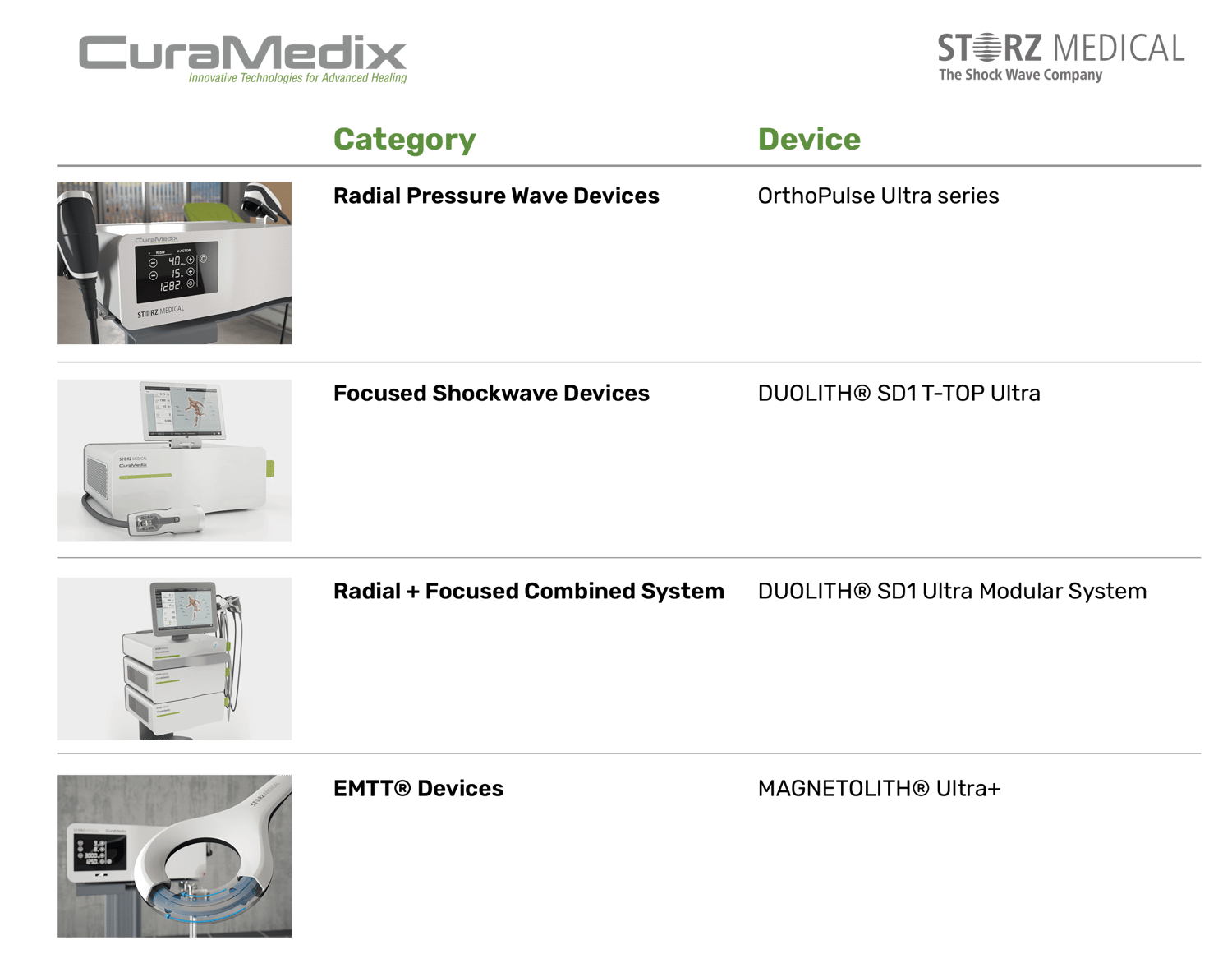 Shockwave Definitions: A Complete Glossary of Terms, Abbreviations ...