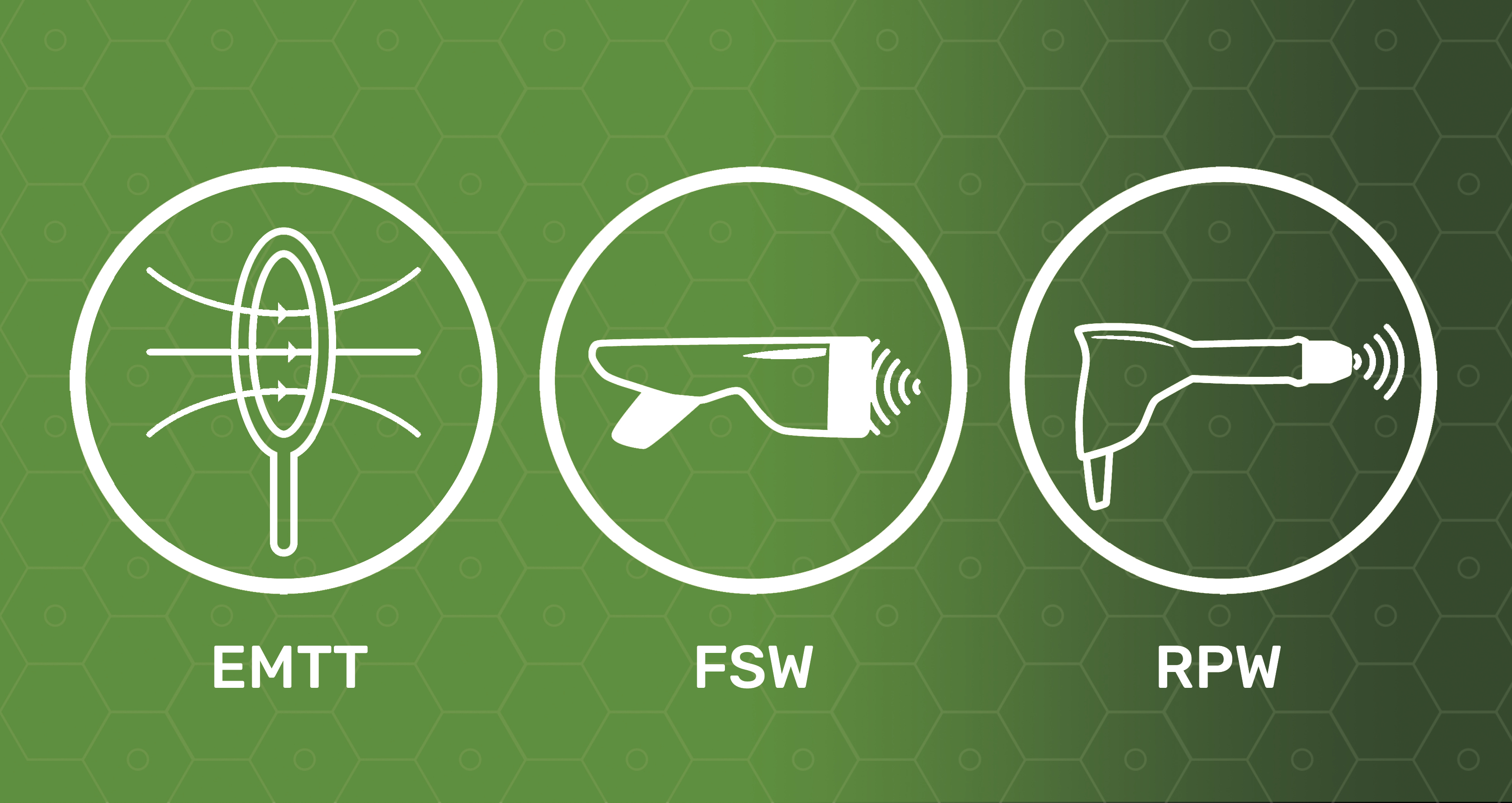 Disruptive Innovation Examples in Medicine: ESWT, EPAT, and EMTT