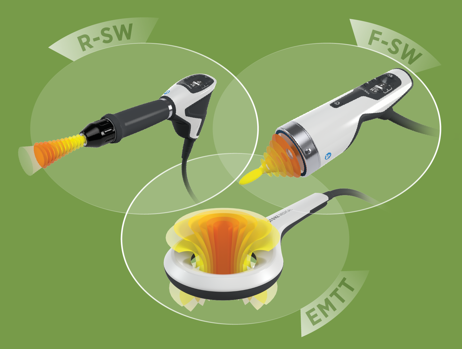 STORZ Medical Devices Powered by CuraMedix